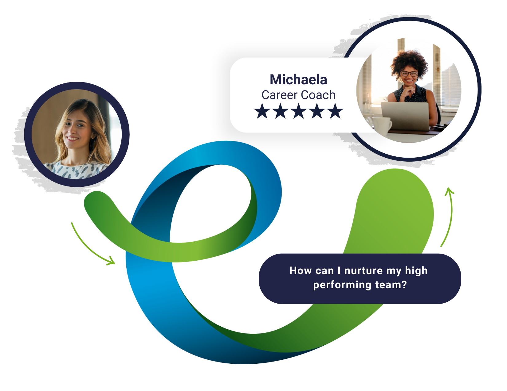 INTOO | Career Development